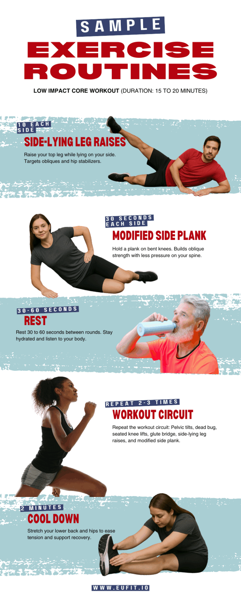 Low Impact Core Exercises to Boost Strength - EuFit